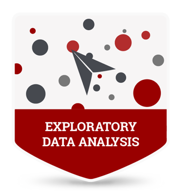 Python Exploratory Data Analysis Algoritma Data Science School